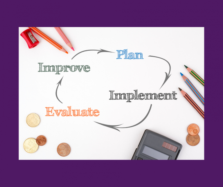 12 Point Checklist For Building An Online Business – Part 4 – Deb ...